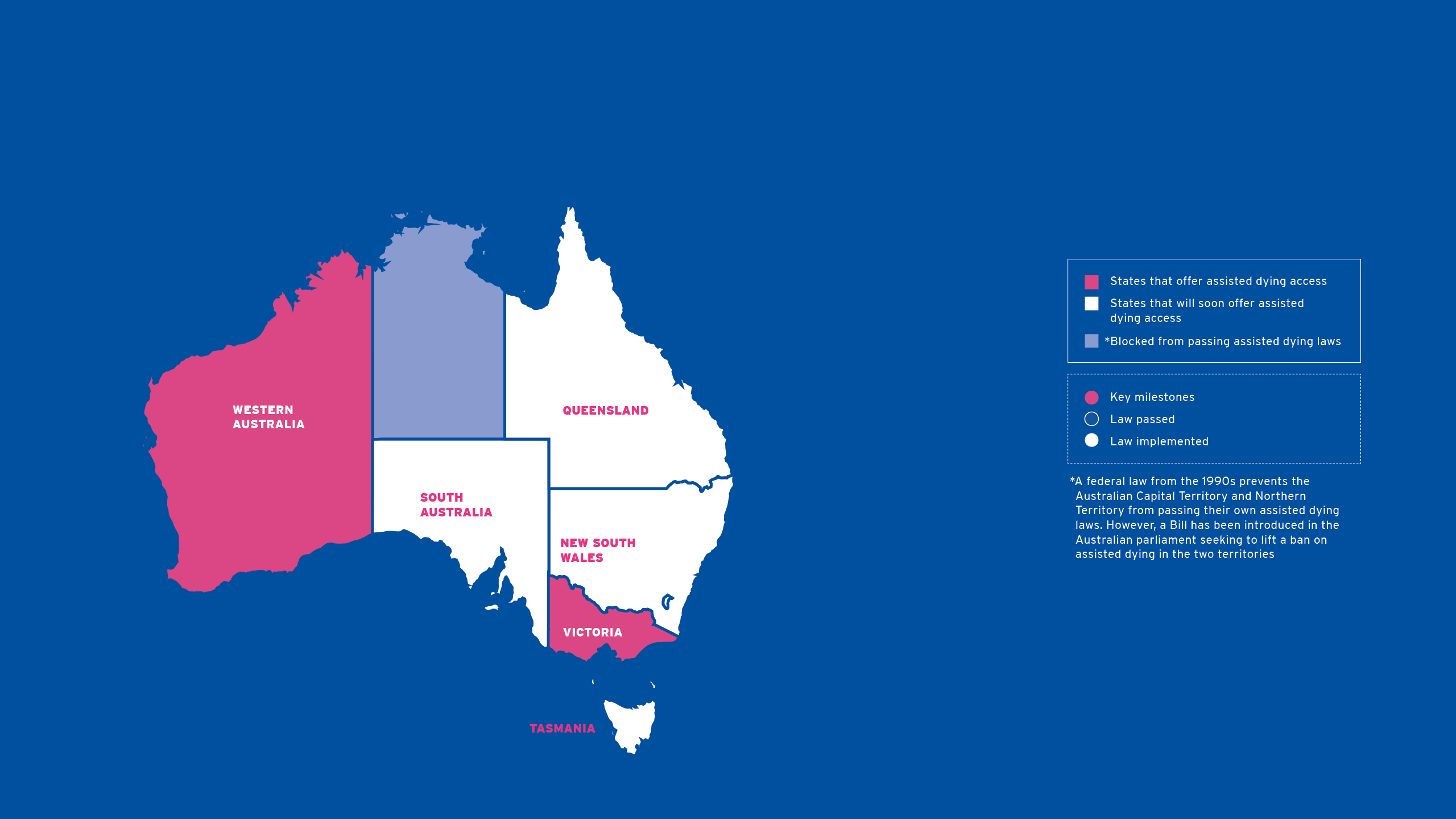 Australia: A blueprint for choice at the end of life